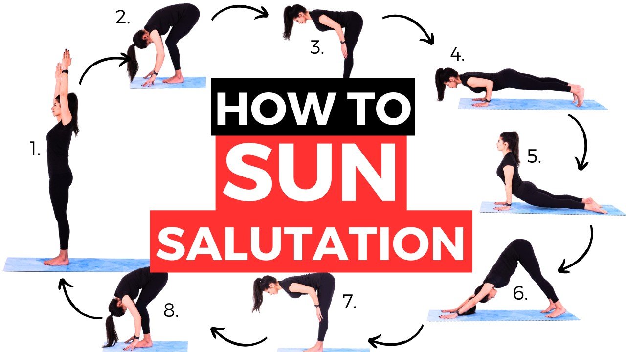 How to do a Sun Salutation A | Yoga for Beginners Pose Tutorial ...